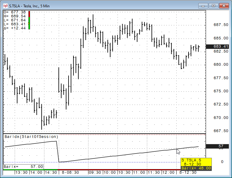 Excel Sparklines News cqg